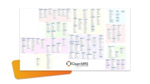Download – OpenMRS.org